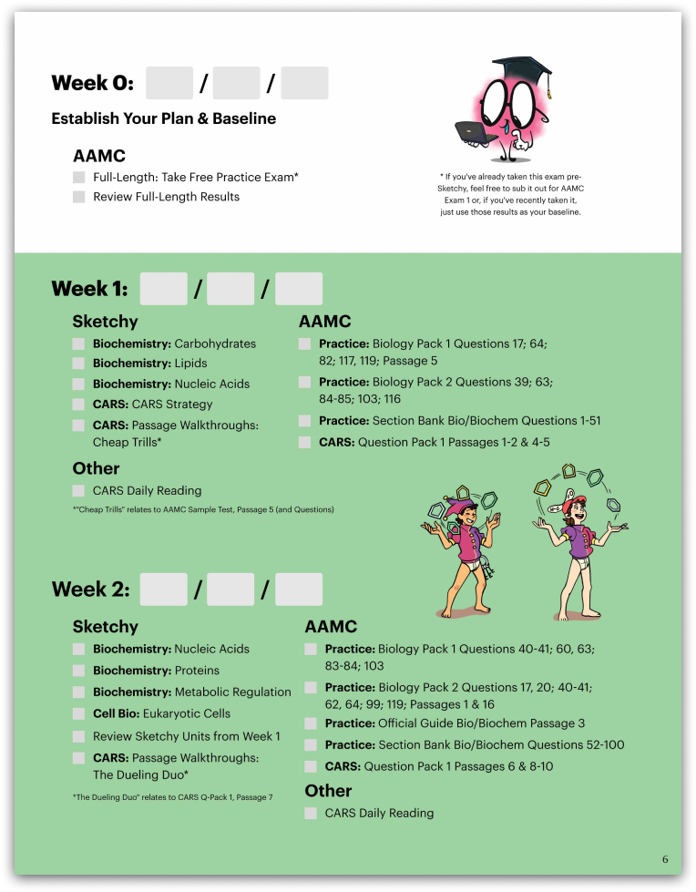 Maximizing Your Use of the AAMC MCAT Resource Bundle to Save Time and Money